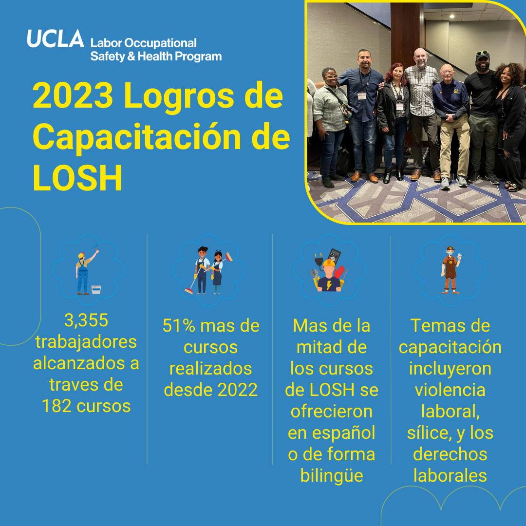 LOSH New Year Newsletter 2024 | Labor Occupational Safety and Health ...